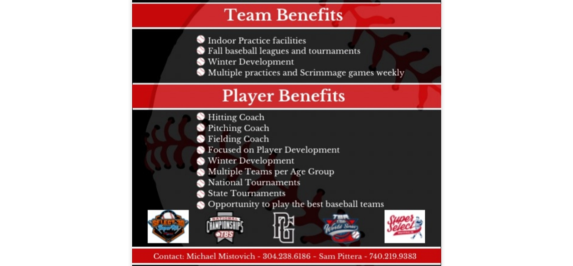 Jokers Baseball LLC. > Home